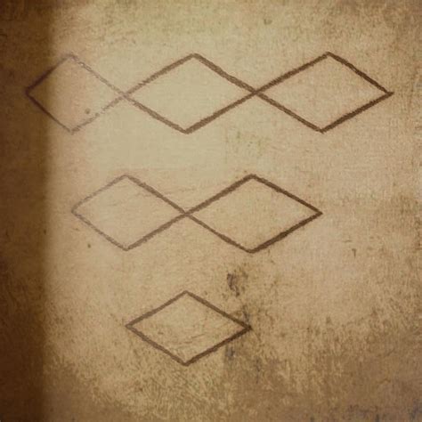 Does Anyone Recognise What Type Of Ciphers These Are Rcipher Does Anyone Recognise What Type Of Ciphers These Are Rcipher