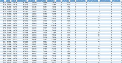 Breakout Trading Robot Buy Trading Robot Expert Advisor For Metatrader 5