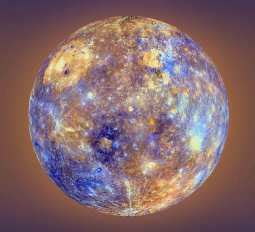 Article 254 Geometry Of The Solar System Part 1 Geometric Patterns