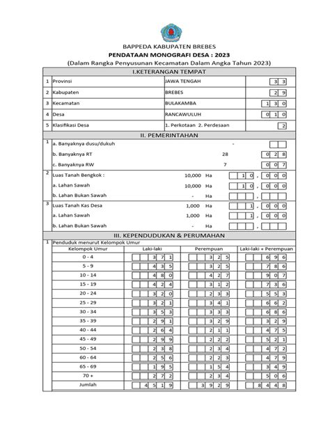 Monografi Desa 2023 Pdf