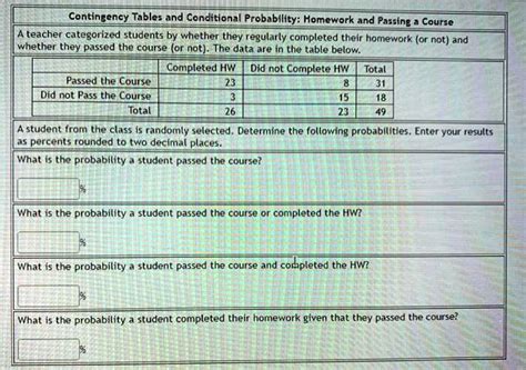 Solved Contingency Table And Conditional Probability Homework And