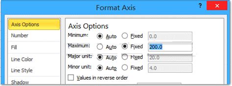 How To Add A Break In A Chart Or Graph Excelchat Excelchat