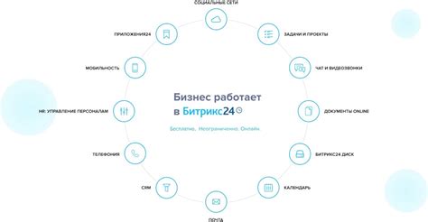 Купить Битрикс 24 Crm низкая цена Bitrix 24 внедрение в Минске