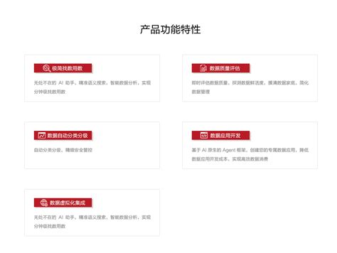 结构化数据中台 结构化数据中台