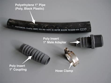 Polyethylene Pipe Fittings
