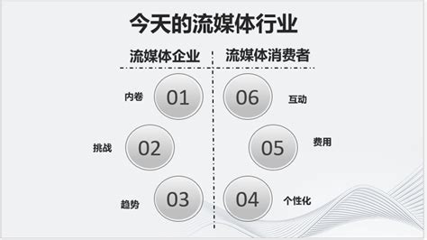 Iclr Diffedit Diffusion
