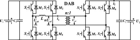 Typical Dab Dcdc Converter Topology Download Scientific Diagram
