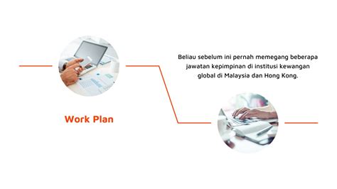 Ppt Ace First Female Ceo Of Uob Malaysia Ng Wei Wei Powerpoint