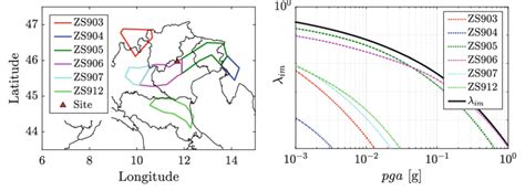 adopted seismogenic source model and the psha results for the