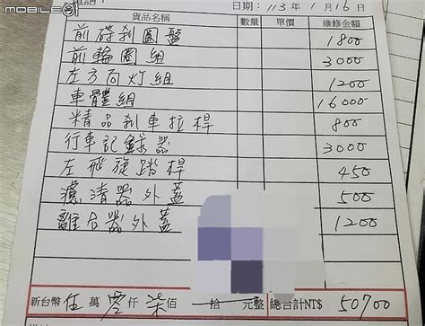無號誌路口左方車禮讓右方車 第3頁 Mobile01