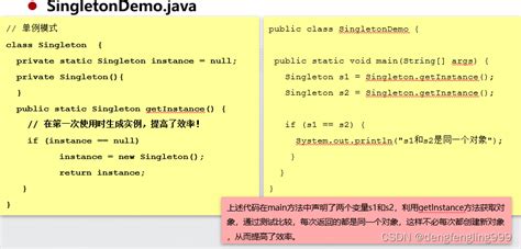 Java类与类之间的关系知识点总结聚合关联是整体和部分的关系 Csdn博客
