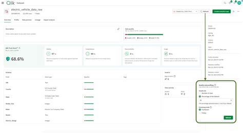 Power Up Databricks With Ai Ready Data Products In Qlik Community