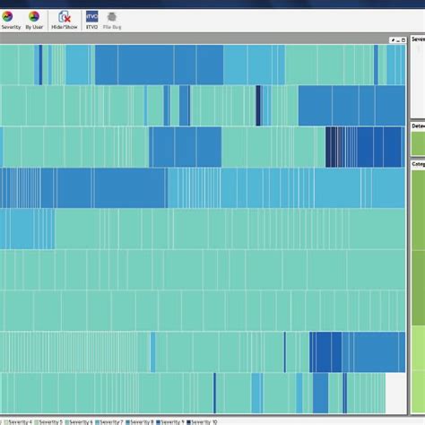 Visual Analysis System For Software Security Triage And Analysis Each