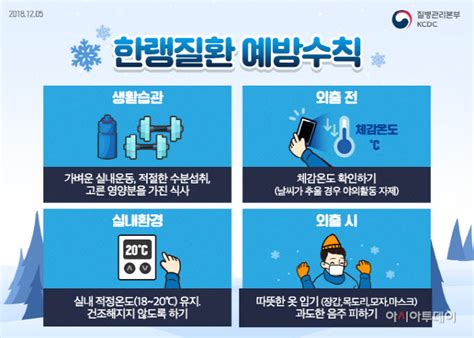 예천군보건소 기습한파에 한랭질환 주의를 아시아투데이