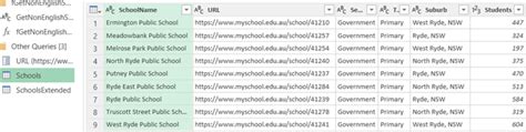 Using Power Query For Extracting Non Tabular Data From Web Pages