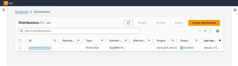 Awscloud Awscommunity Awsdevops Awsservices Awslearning