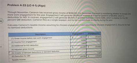 Solved Problem 4 33 LO 4 1 Algo Through November Chegg