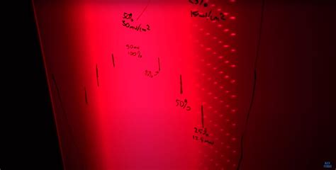 Red Light Therapy Treatment Protocols A Startling Revelation