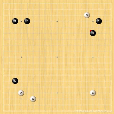 基于python及图像识别的围棋棋盘棋子识别4——源码及使用说明围棋点目代码 Csdn博客