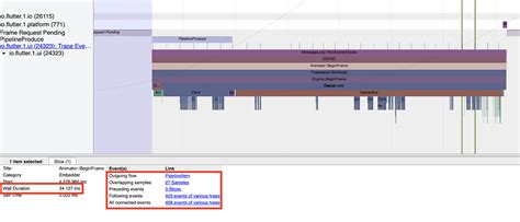Profiling Flutter Applications Using The Timeline By Chinmay Garde Flutter Medium