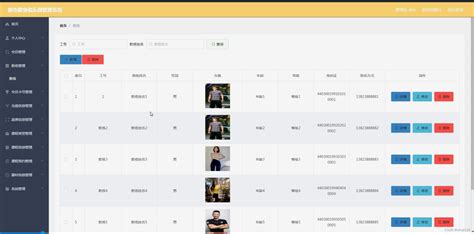 Java毕设项目都市健身俱乐部管理系统计算机（附源码系统数据库lw）健身俱乐部数据库设计案例 Csdn博客