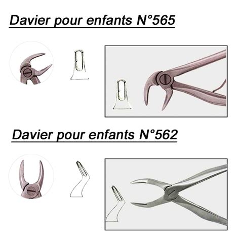 Daviers Pour Enfants Le Comptoir Dentaire