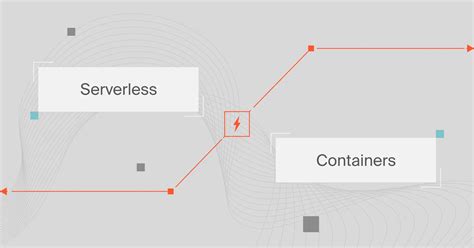 Serverless Vs Containers Which One Should You Use