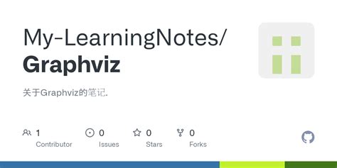 GitHub My LearningNotes Graphviz 关于Graphviz的笔记