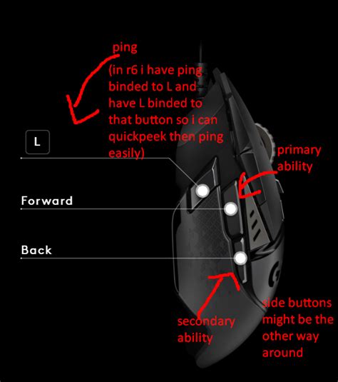 Logitech Mouse Binds Rrainbow6