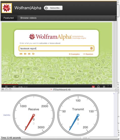 Мониторинг сетевого трафика Новое в системе Wolfram Mathematica 9