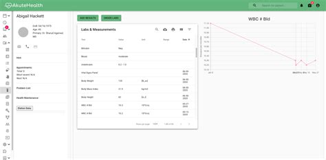 Akute Health Reviews Pricing Features And Integrations Elion