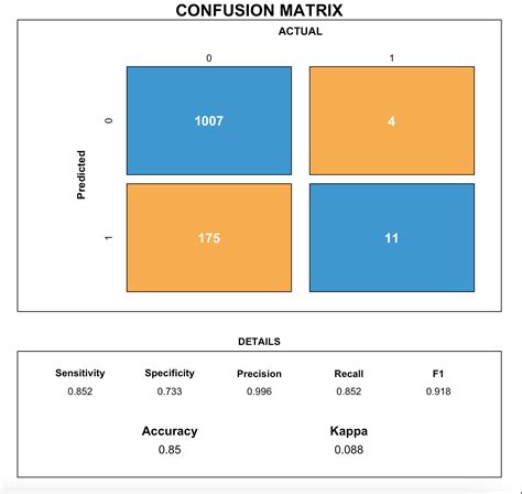 Github Jaaaamj Hypotension Prediction Project