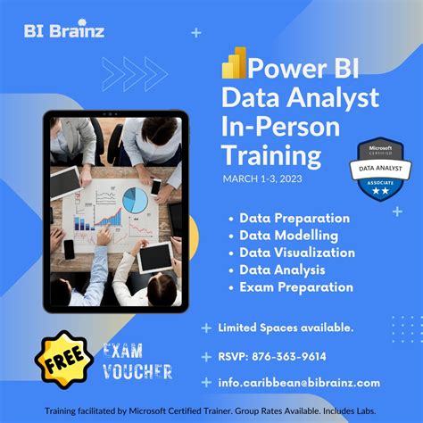BI Brainz Group on LinkedIn: #microsoftpowerbi #powerbi #data #dataanalyst #dataanalytics # ...