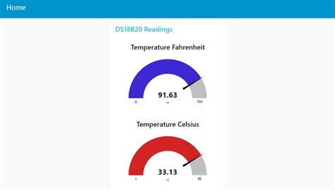 ESP NodeMCU MQTT Publish Subscribe DS B Sensor Readings