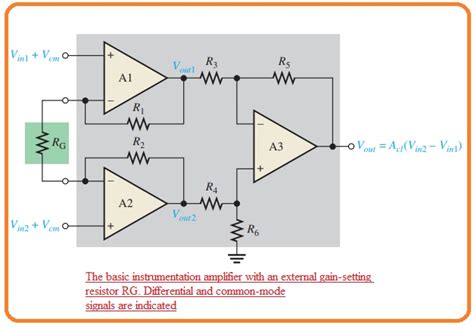 Schematic Diagram Of Instrumentation Amplifier