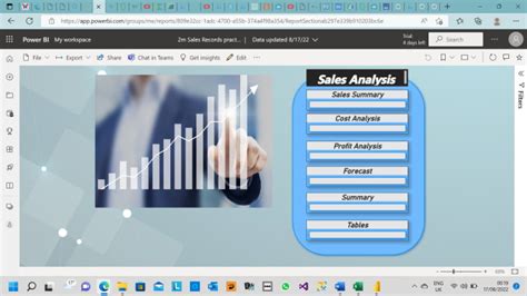Create Stunning And Insightful Dashboards In Power Bi By Patrick Kpodji