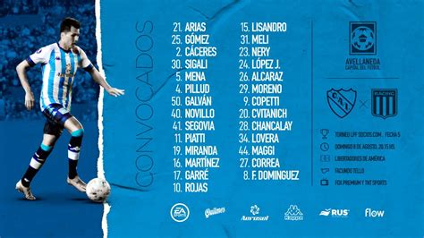 Racing con la formación definida para el clásico Racing de Alma