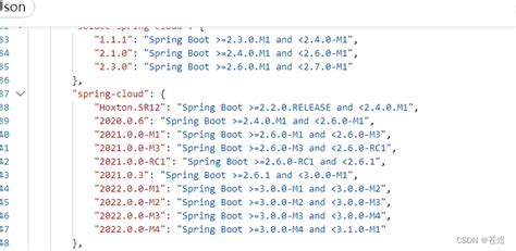 Springboot、springcloud、springcloudalibab对应版本选择druid Spring Boot