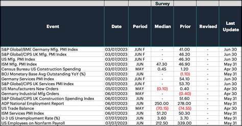 Cf Benchmarks Newsletter Issue 56 Cfb