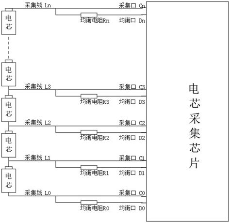 电池采集线束断线故障的检测方法系统及电池管理系统与流程