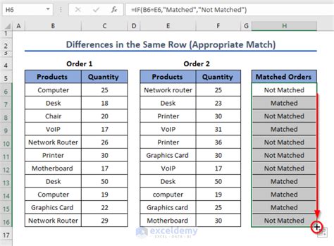 how to compare two lists and return differences in excel