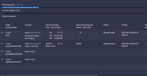 Releases · Apachedruid · Github
