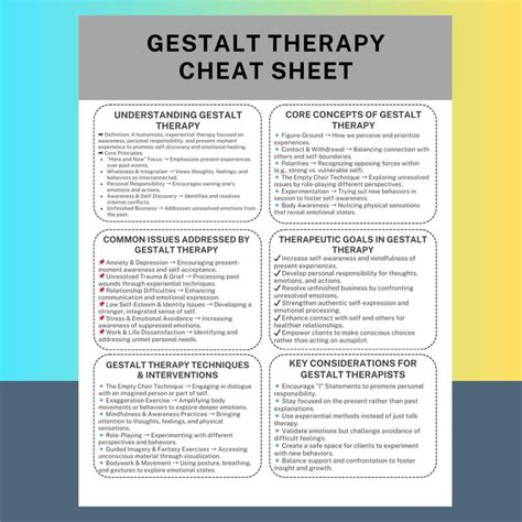 Gestalt Therapy Cheat Sheet Counseling Tool Printable Guide Gestalt