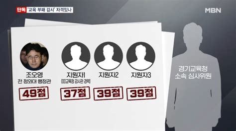 단독 교육 부패 감시 시민감사관에 이 사람경기교육청 부정채용 의혹 정치시사 에펨코리아