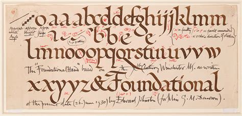 English Handwriting Styles