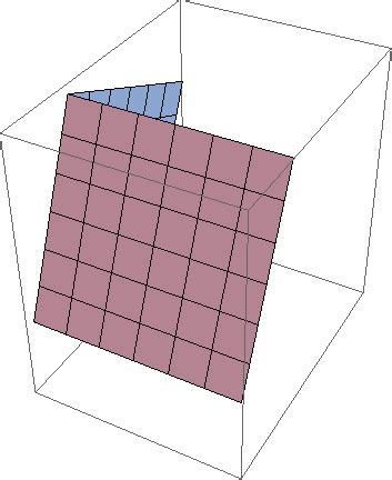 Graphics3d Rotating Panels With GeometricTransformation Mathematica