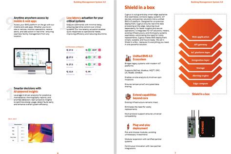Modbus Iot Gateway 4g At ₹ 6500 Piece In Ulhasnagar Id 2856240596788
