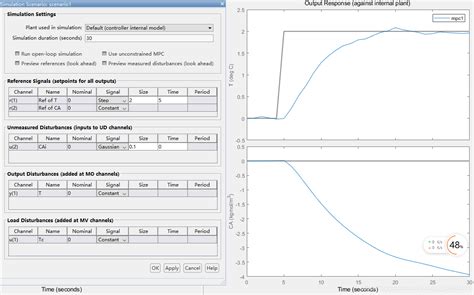 Matlab Mpc Toolbox Tutorial 1setmpcsignals Csdn博客