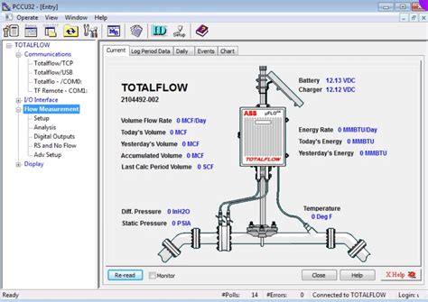 A Bug In Abb Totalflow Flow Computers Exposed Oil And Gas Companies To