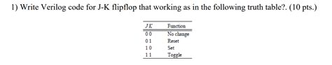 Solved Write Verilog Code For J K Flipflop That Working Chegg